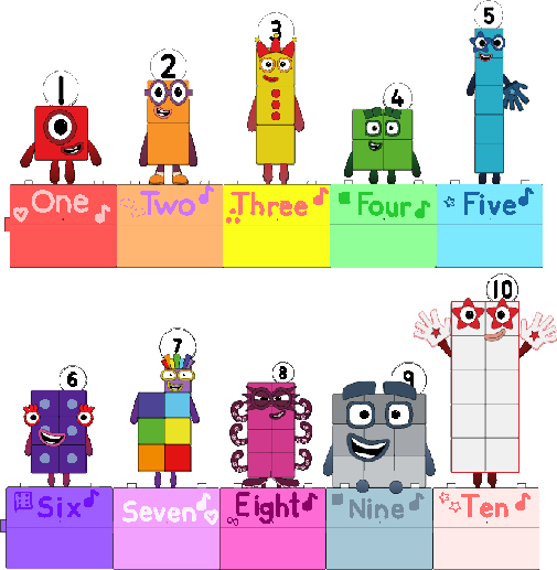 I don't think I want to make anymore Pop 'n step thingies. | Fandom