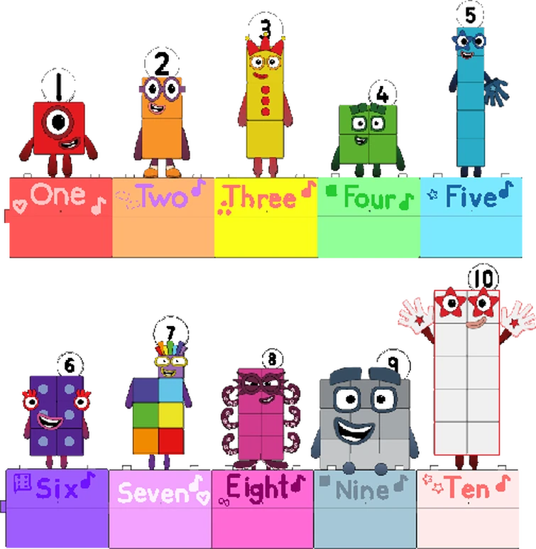 I don't think I want to make anymore Pop 'n step thingies. | Fandom