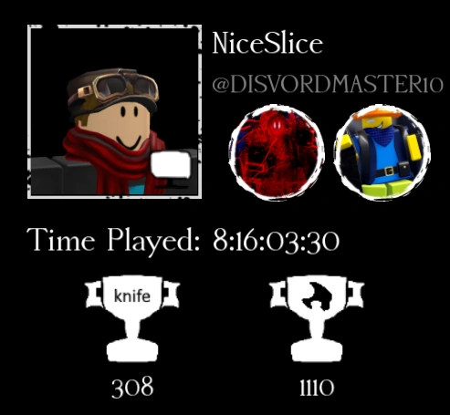 do i have no life | Fandom