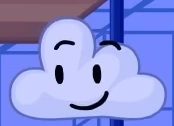 Everyone posting about cloudy? | Fandom