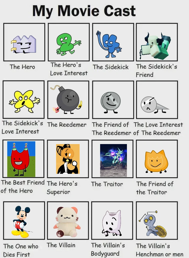 I will turn all off-topic and non BFDI OSC Characters into BFDI ...