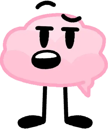 Discuss Everything About Animated Inanimate Battle Wiki | Fandom