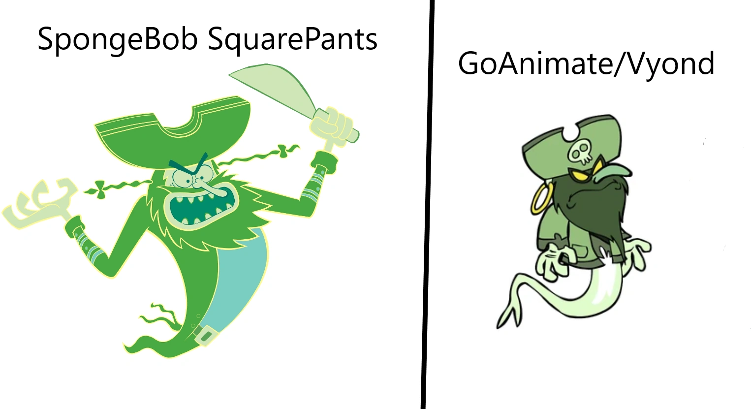 The Main Reason I Hate GoAnimate/Vyond... | Fandom