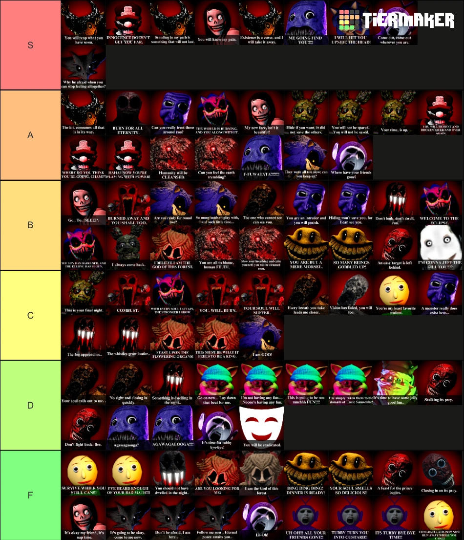 Tierlist of LMS quotes | Fandom