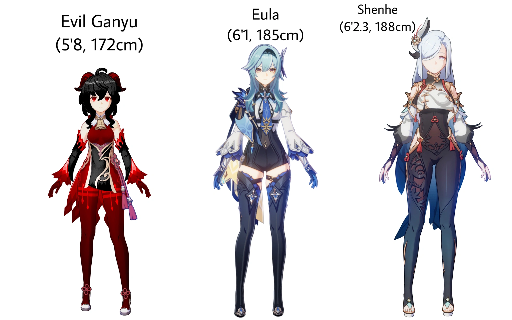 Evil Ganyu, Eula and Shenhe Height Comparison | Fandom