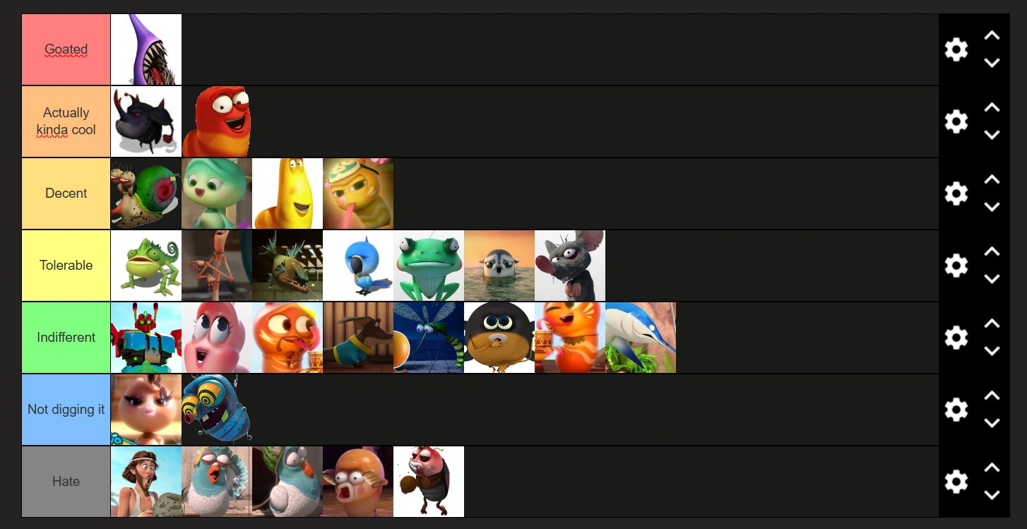 Larva Tier List | Fandom