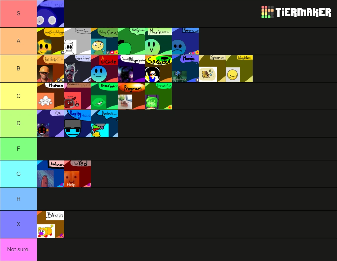 tierlist UPDATED!! | Fandom