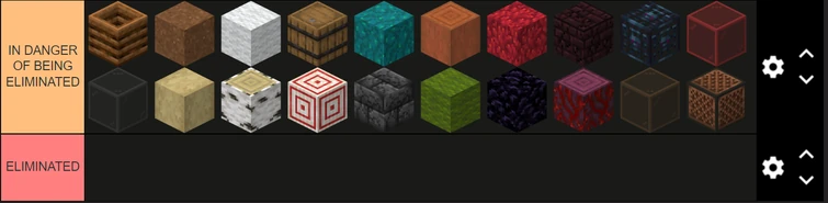 minecraft block voting 1 | Fandom