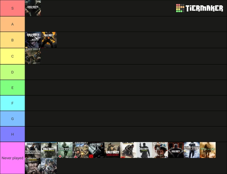 Discuss Everything About Call of Duty Wiki | Fandom