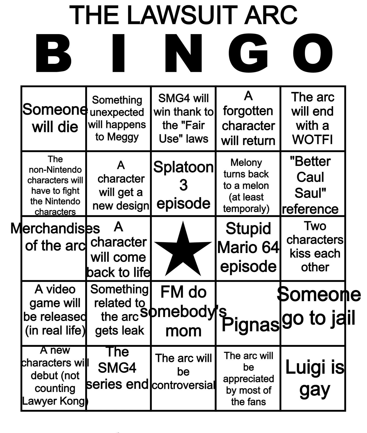 I've made a bingo for the lawsuit arc | Fandom