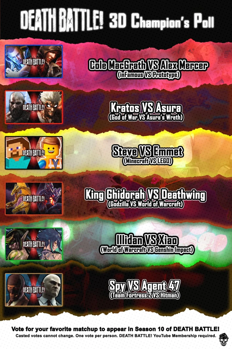 Witch one are you voting for? | Fandom