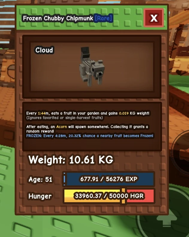 My chubby chipmunk has half a cd without active Nutty Fever | Fandom