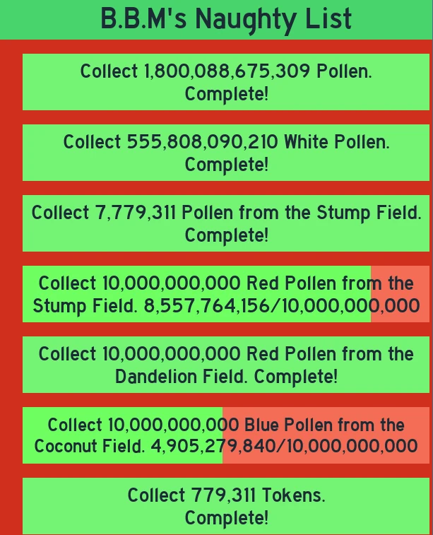 BBM progress | Fandom