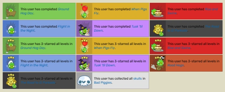 I made some new userboxes | Fandom