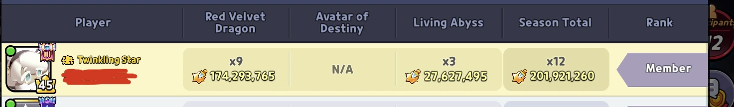 Anyone have an active guild I can join? | Fandom