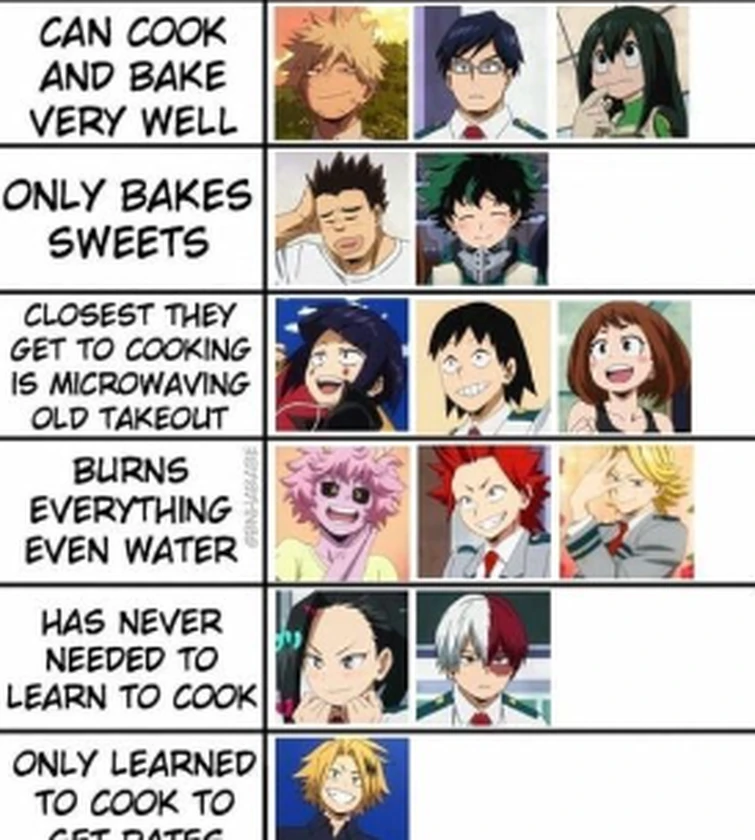 Daily Dose of MHA memes Part 2 (Memes) | Fandom