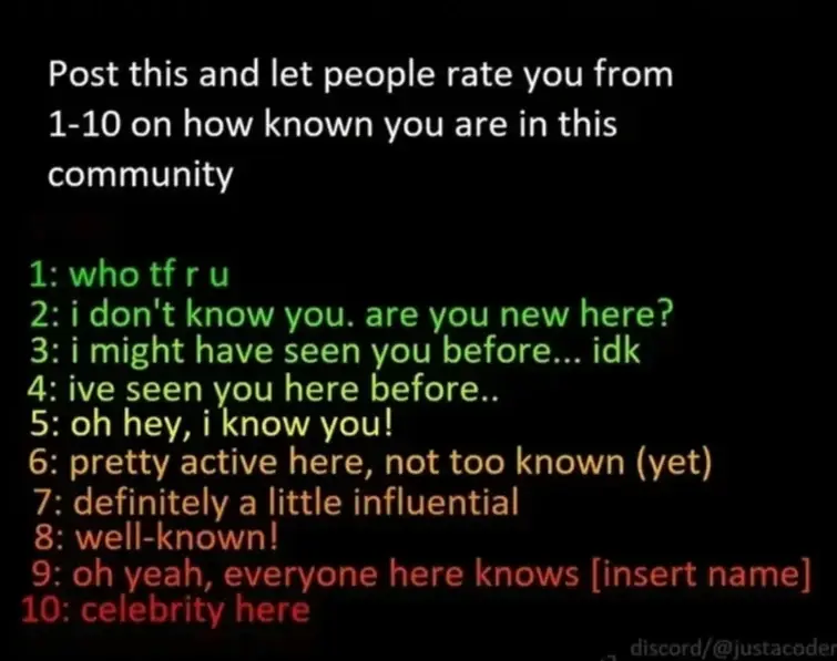 Hi | Fandom