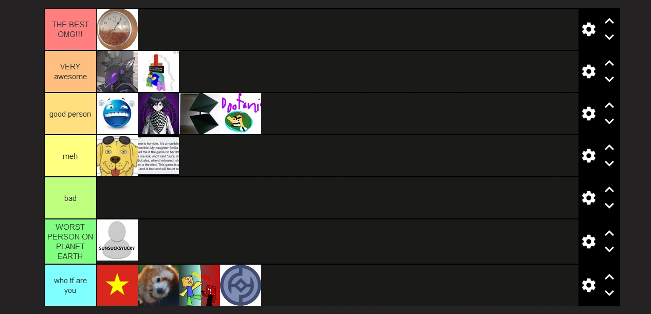 JToH Wiki People Tier-List | Fandom