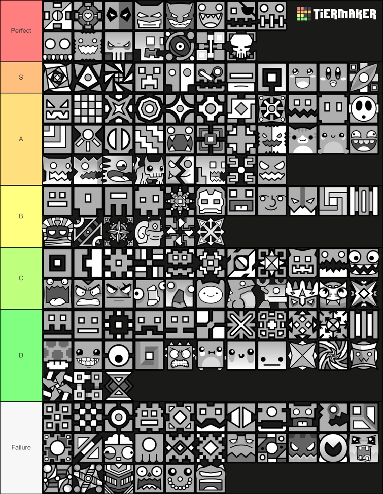MY GD Icon Tier List Fandom