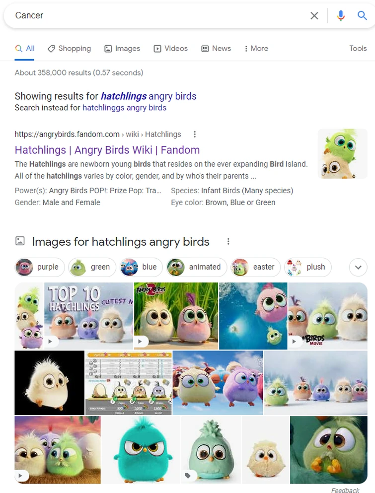 Discuss Everything About Angry Birds Wiki | Fandom