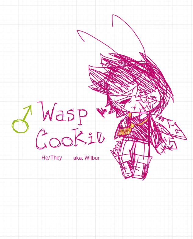 Procrastination | Fandom