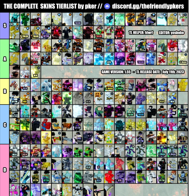 Pkers tierlist 12/7/2023 Scary Monsters Rework update | Fandom