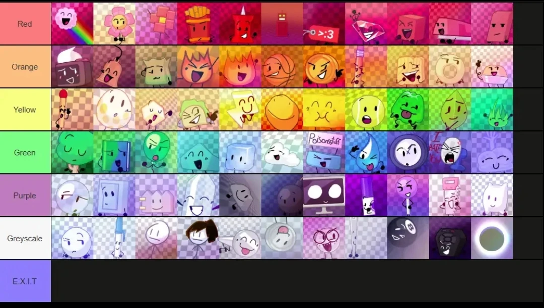 Does anyone have the template for this | Fandom