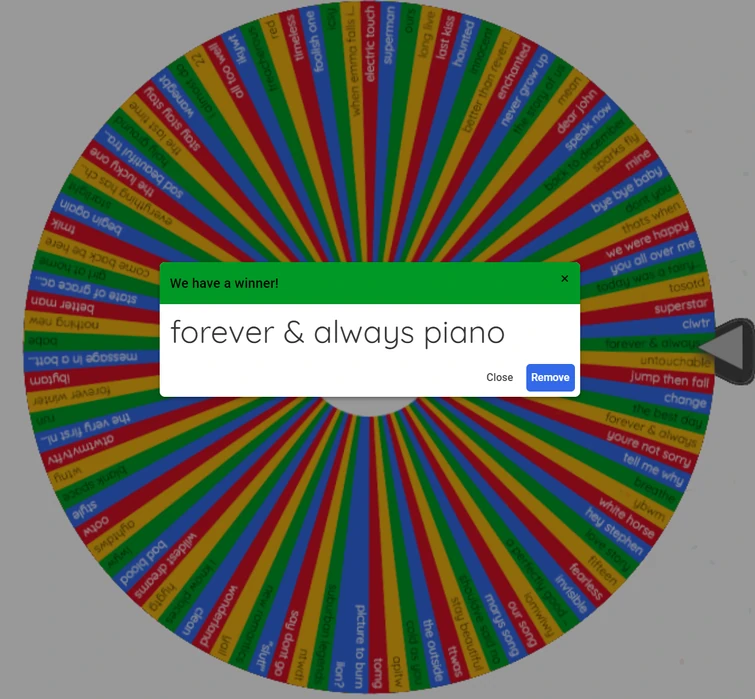 First five albums elimination round 8 | Fandom