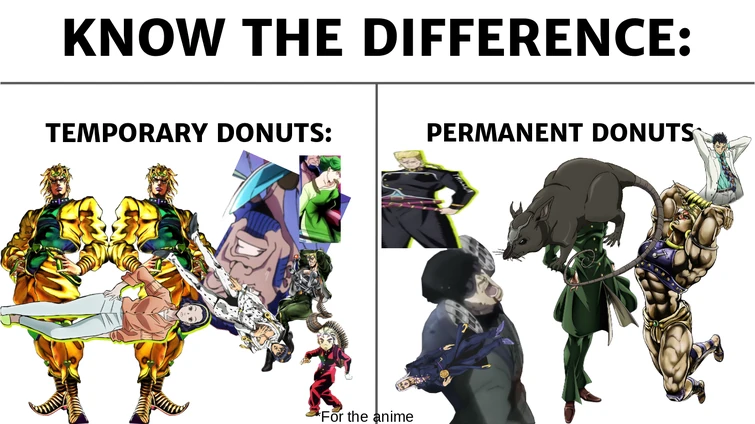 America Runs on Dunkin' | Fandom