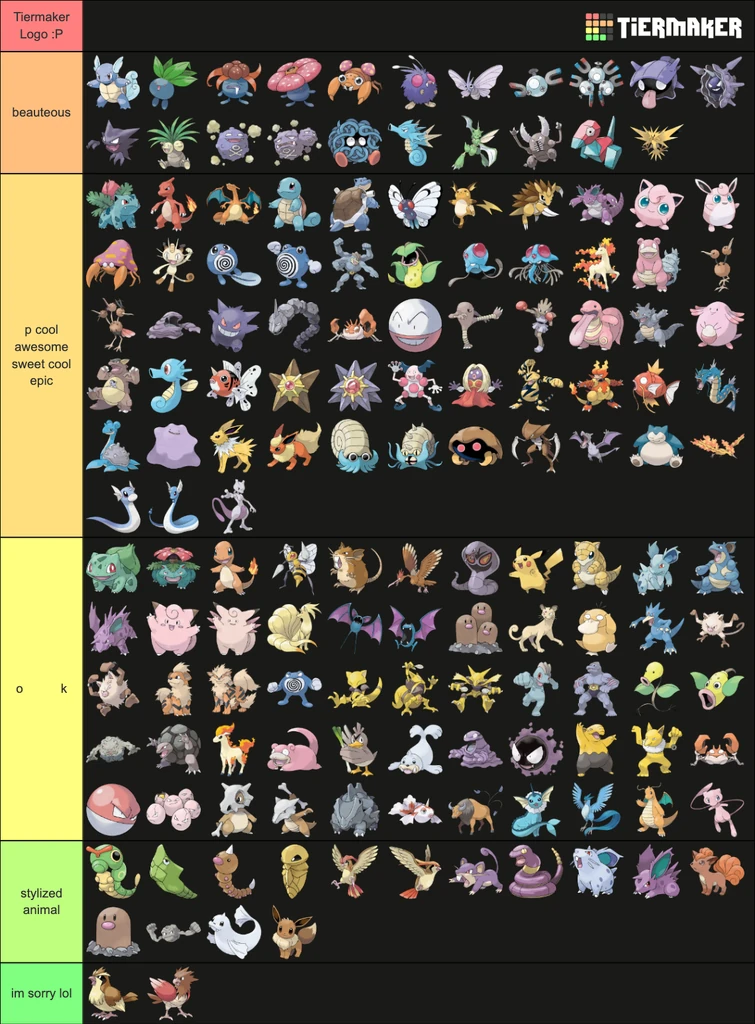 Saw Gen 1 tier lists and decided to be extraordinarily original and ...