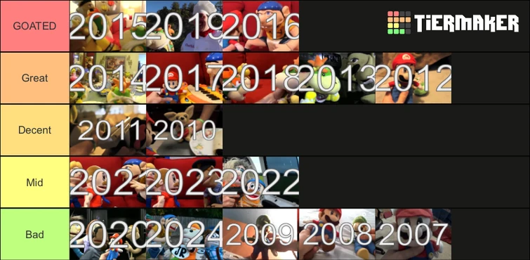 SML Years Ranked | Fandom