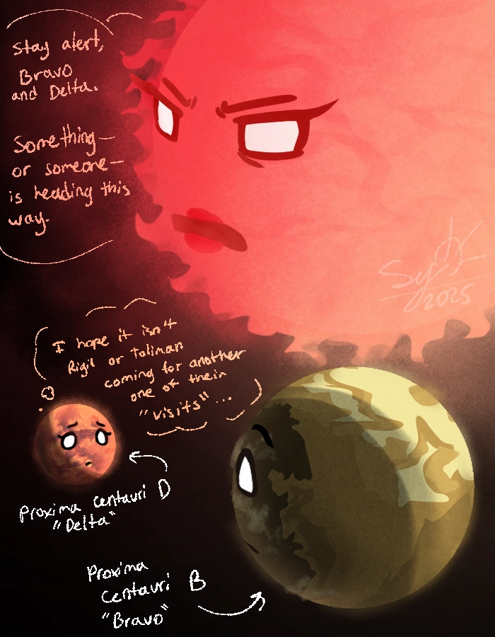 proxima centauri and her planets | Fandom