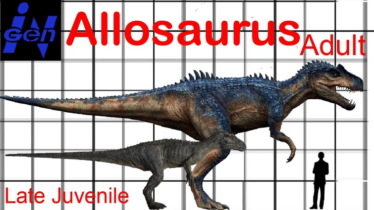 Dinosaur revolution Torvosaurus vs JWD Allosaurus | Fandom