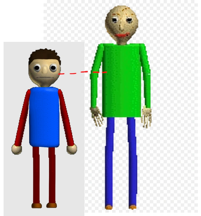 the player's height in photo matches up in the game | Fandom