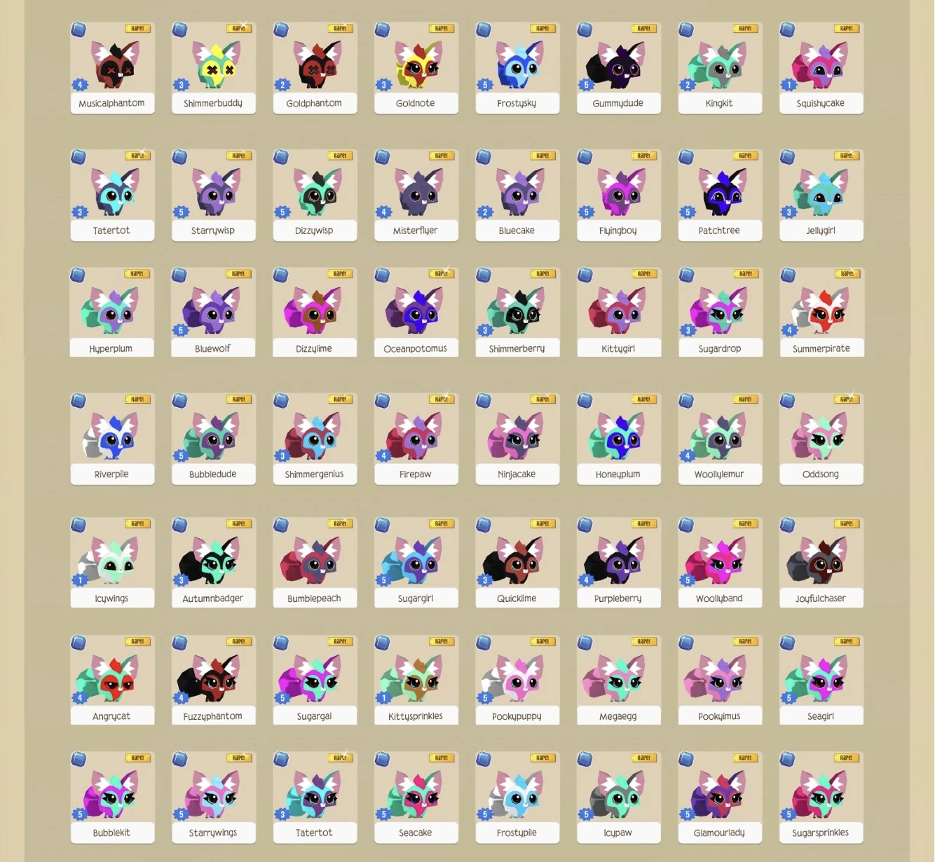 Full Inventory Ft/Fs | Fandom