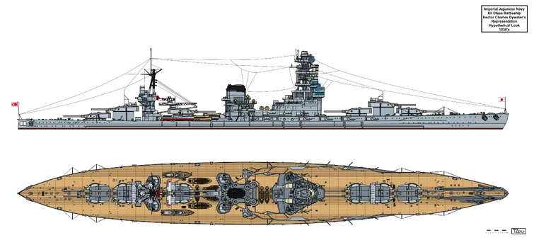 Discuss Everything About Airship Assault Wiki | Fandom