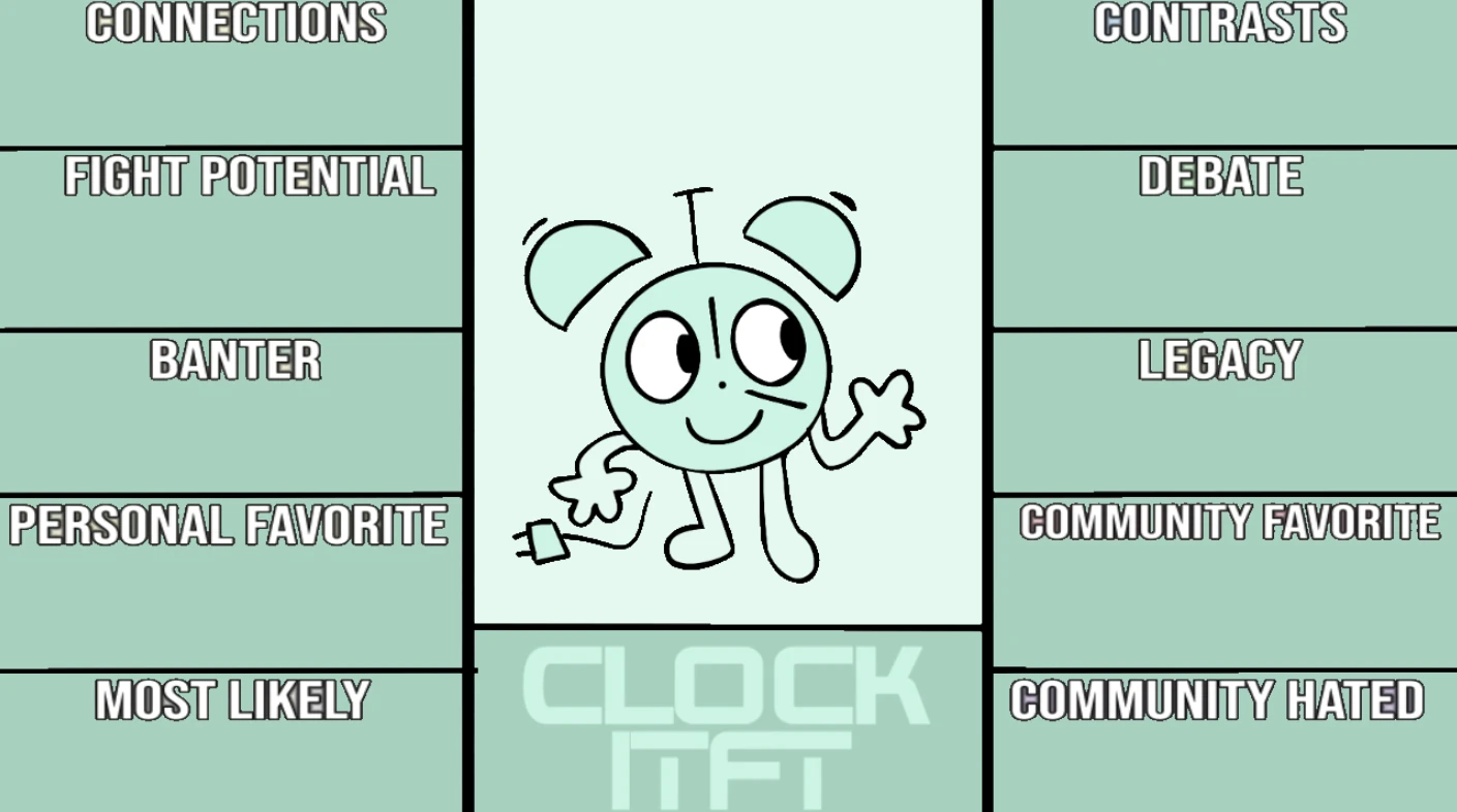Clock (ITFT) Community Matchup Tier list. Give me ideas in the comments ...