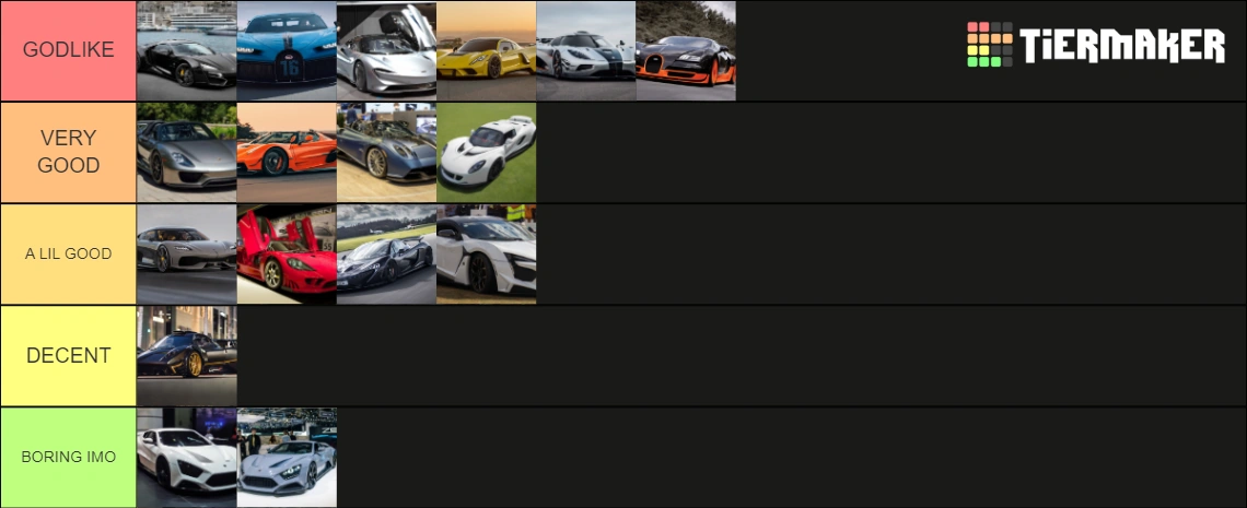 Tier List!! | Fandom