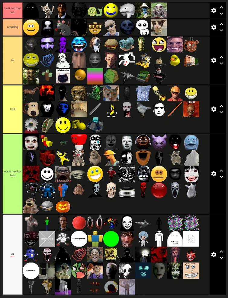 My sister's nextbot tier list | Fandom