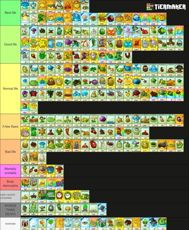 PVZ:HE plants ranked by how good their lives are | Fandom