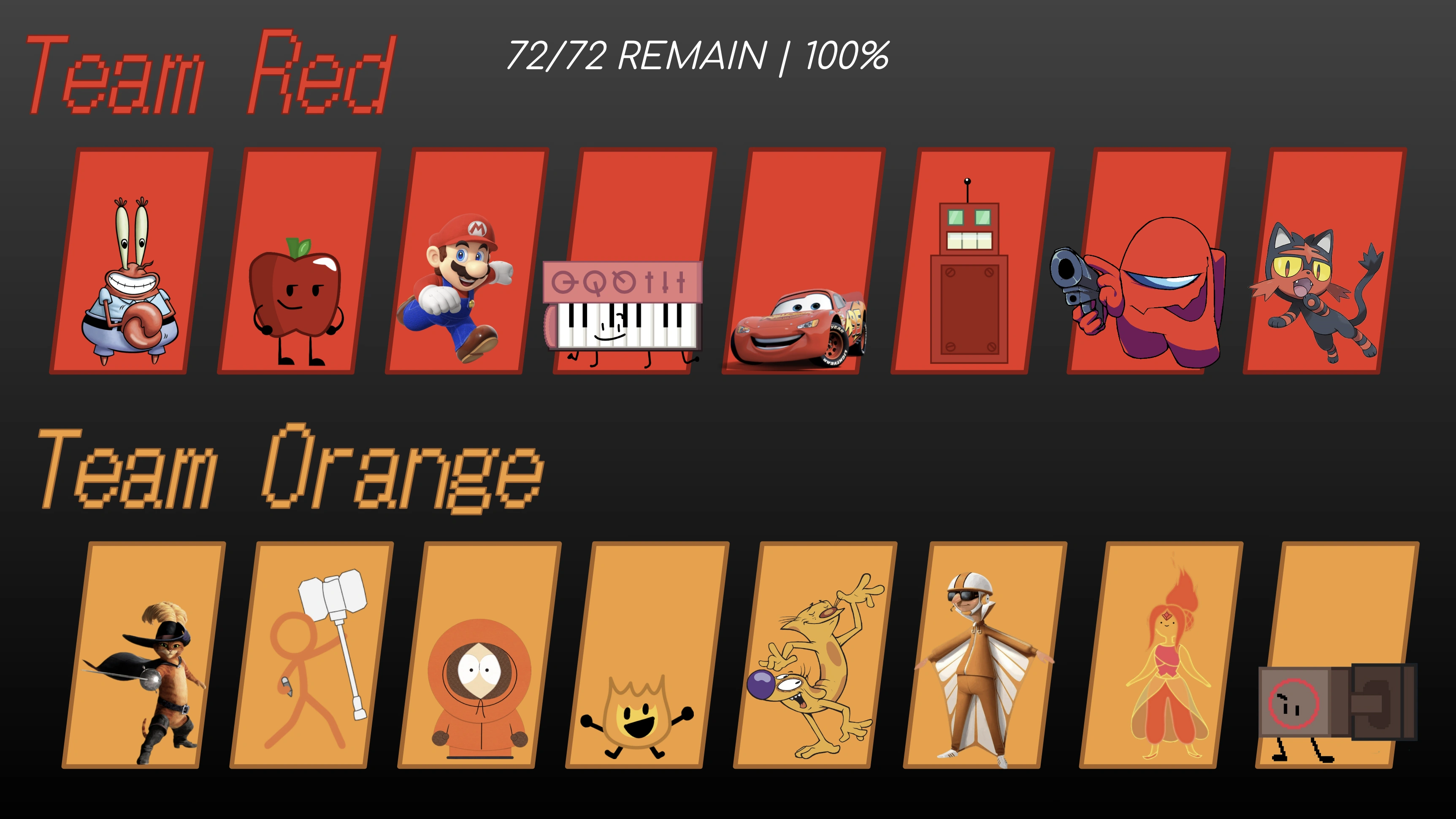 "hmmm... what if ISCV but big?" | Fandom