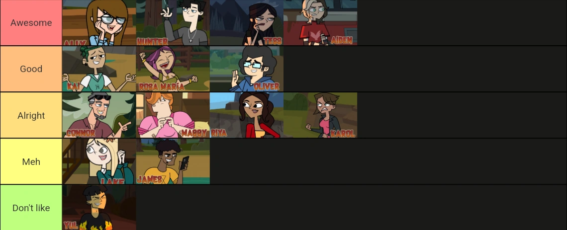 Disventure Camp Tier List | Fandom