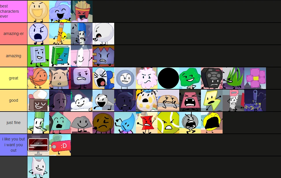 tpot tier list as of tpot 17 wahoo,, | Fandom