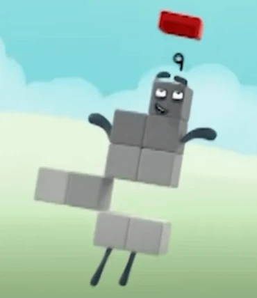 Quiz time!!!!! Which number is not a factor of 97104 | Fandom