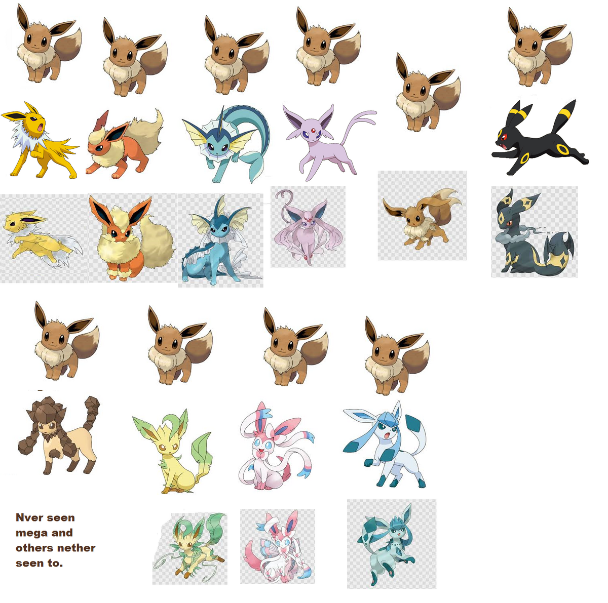 Mega Evolution | Eeveri net Wiki | Fandom