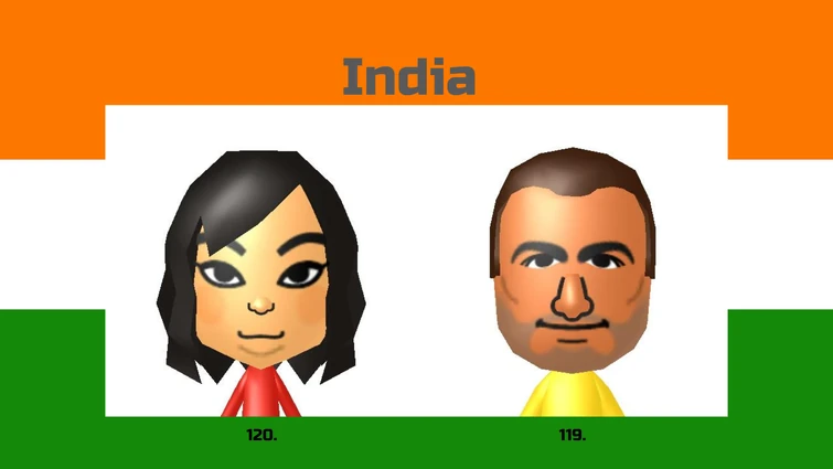 Wii U/3DS CPU Mii Update | Fandom