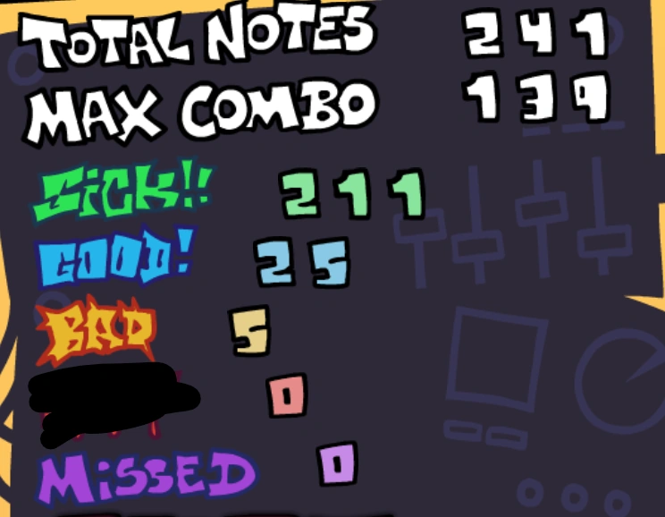 first attempt on guns, easy mode in fnf | Fandom