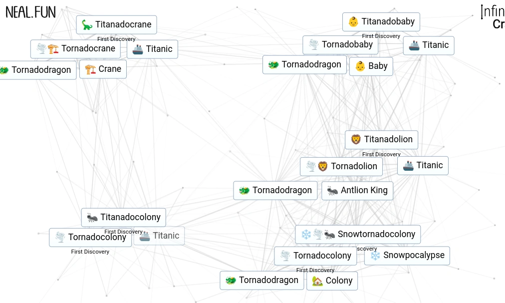 6 First Discoveries i got | Fandom