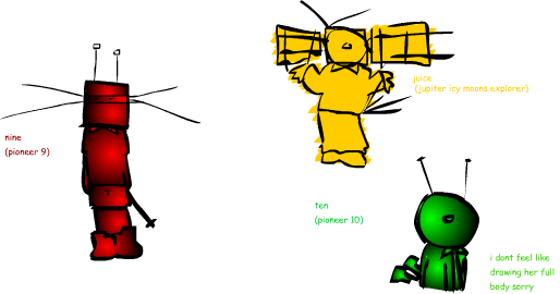 haha no cool gradient for you you yellow loser | Fandom