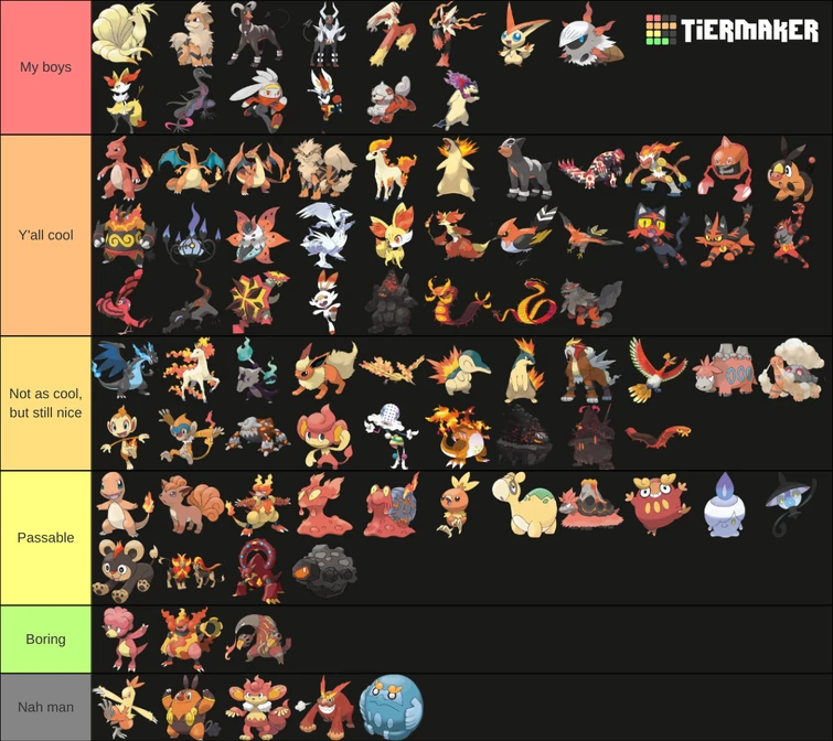 Fire Type Tier List | Fandom